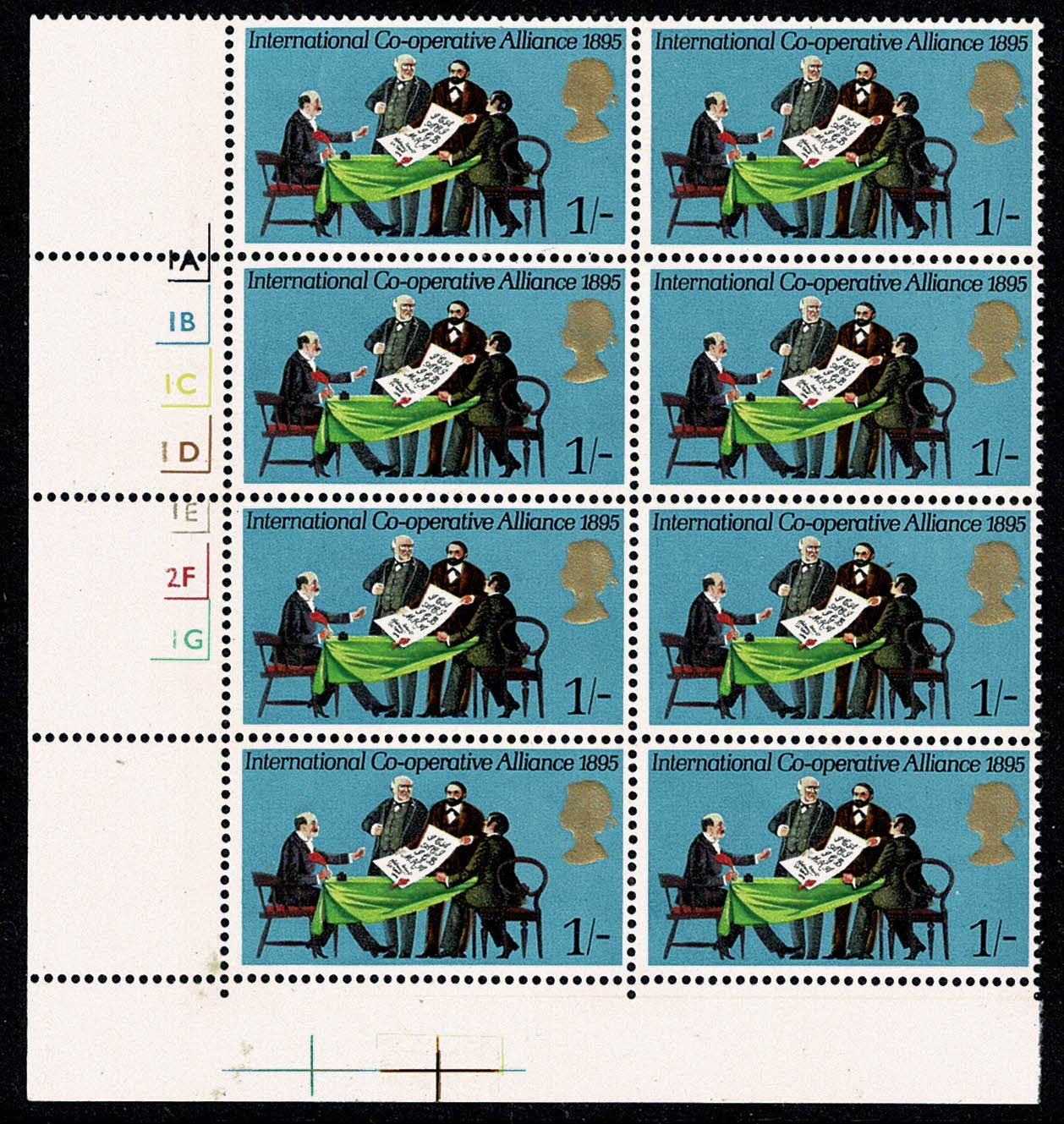 1970 Anniversaries 1/- Cyl. 1A 1B 1C 1D 1E 1F 1G no dot block of eight ...